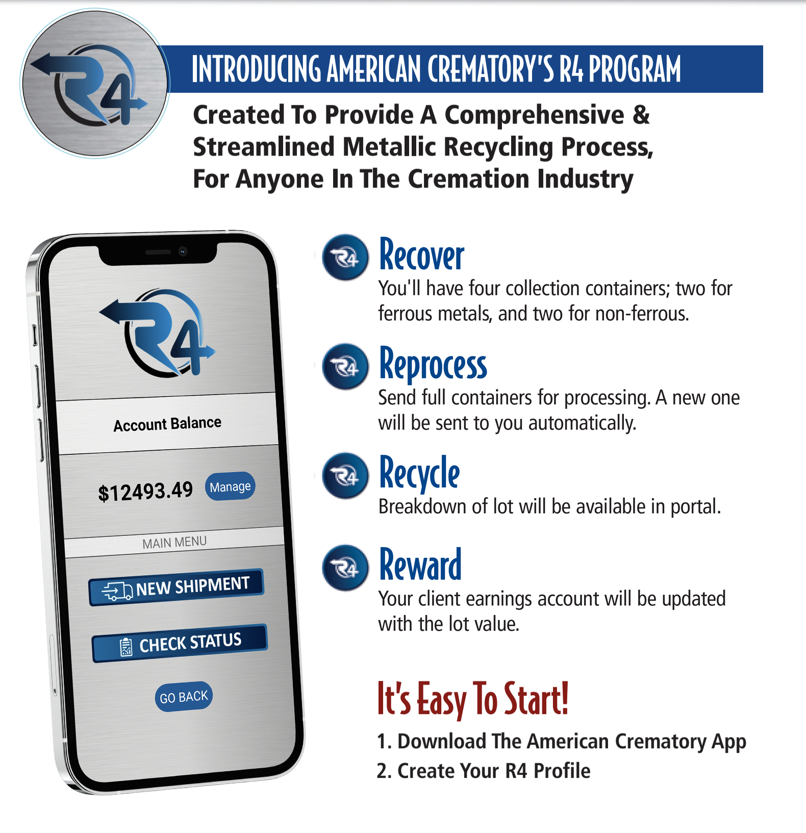 R4 – American Crematory Equipment Co